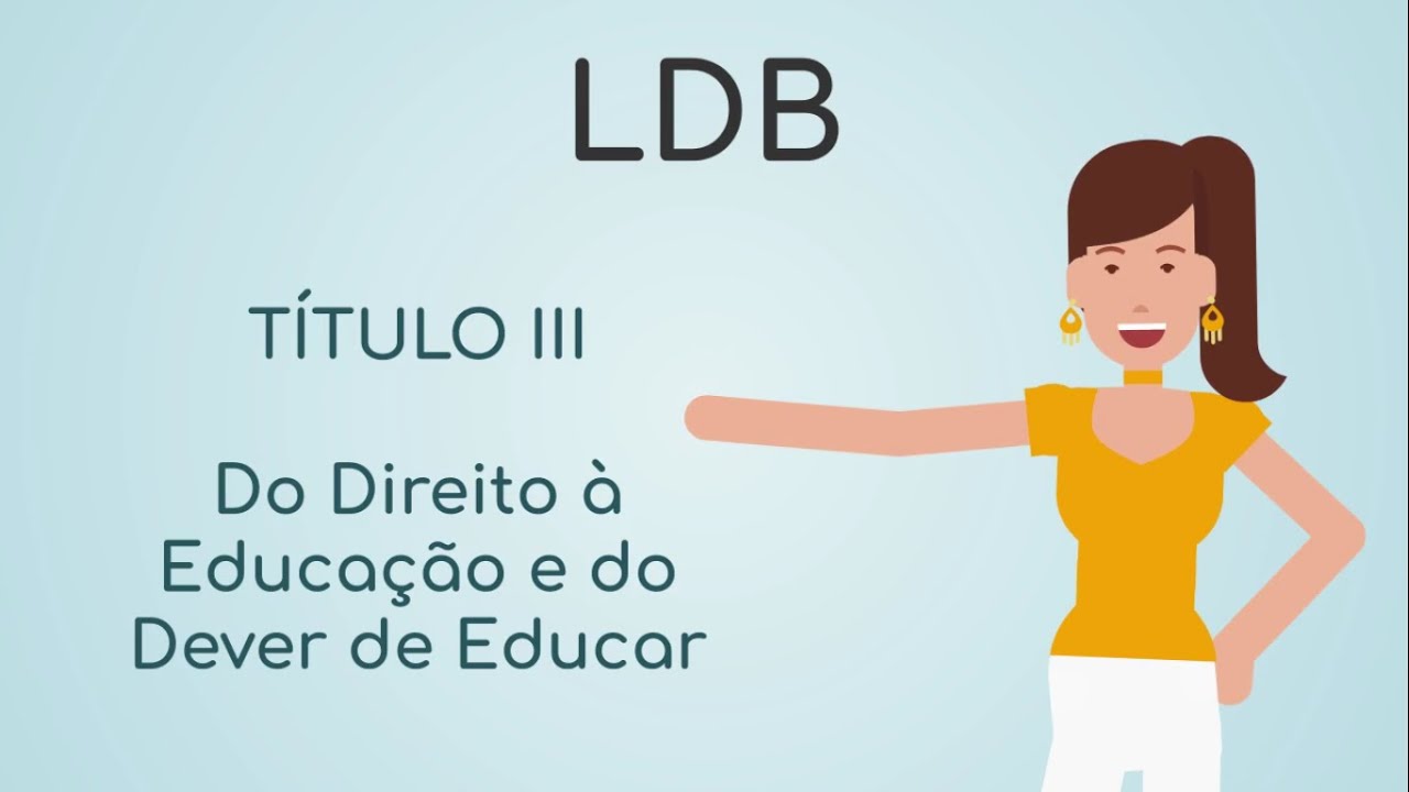 LDB (Do Direito à Educação e do Dever de Educar) - ATUALIZADA 2025 ...
