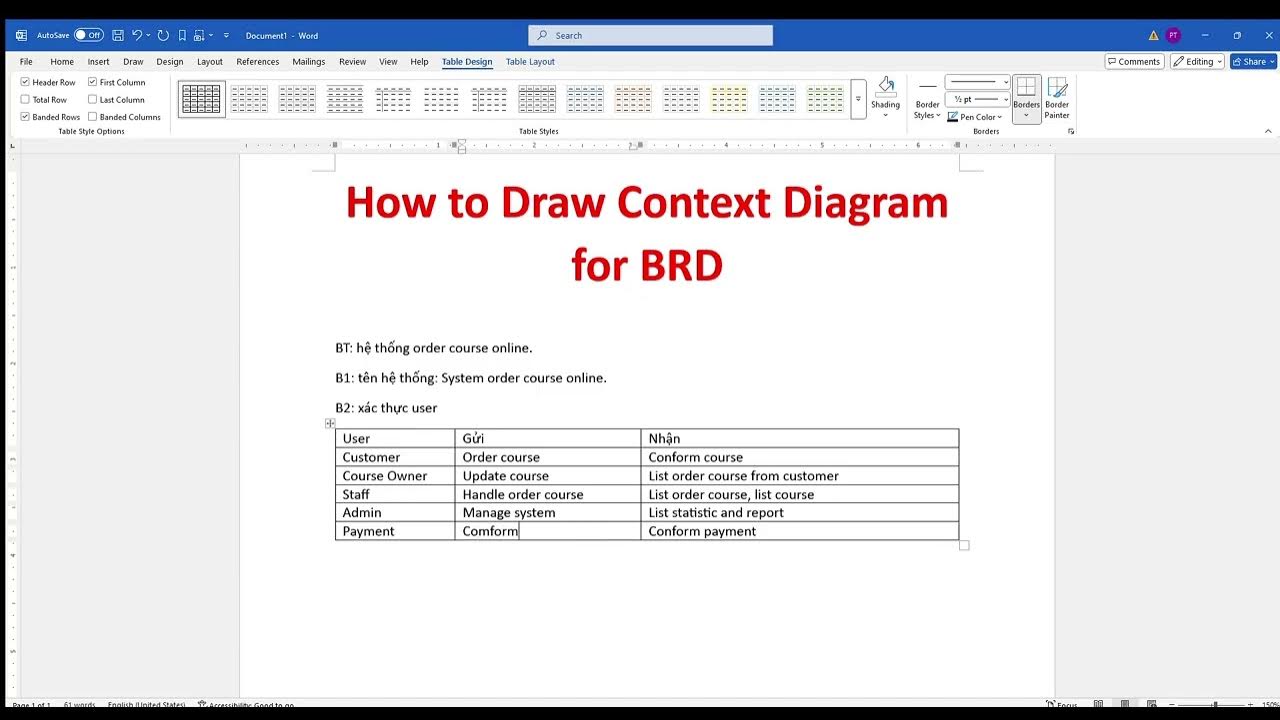 Chapter 3: How to draw Context Diagram - YouTube