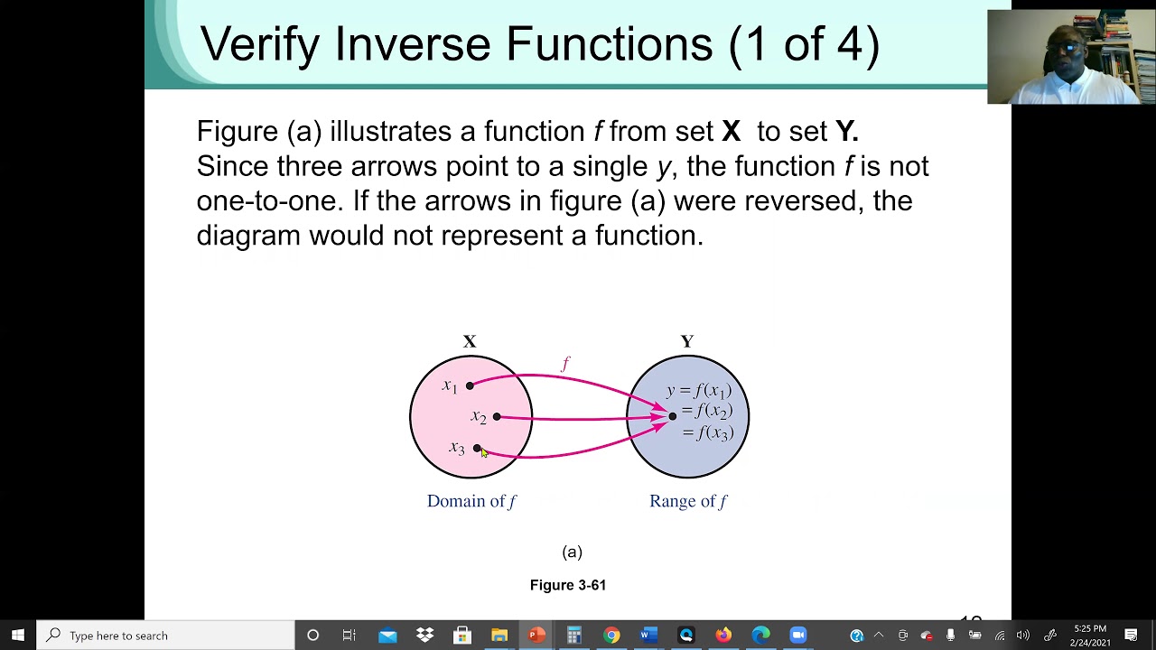 How to Find and Verify Inverse Functions: College Algebra - YouTube