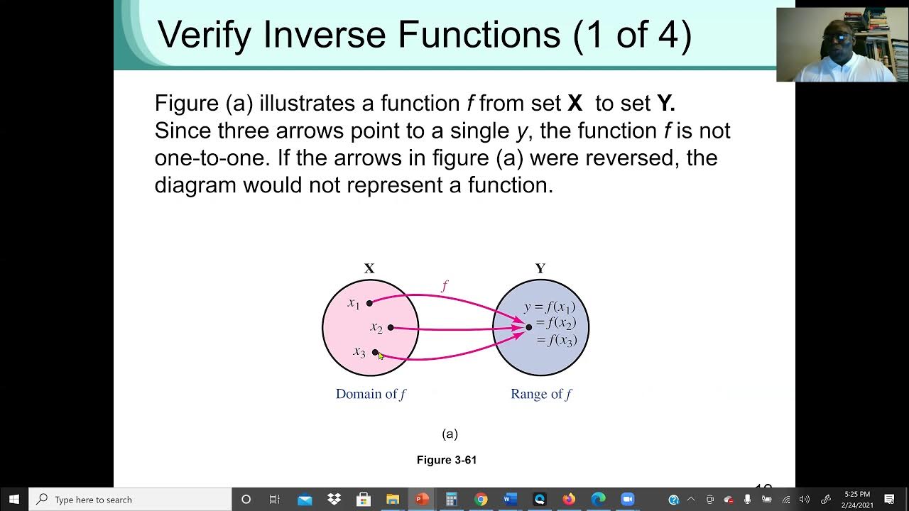 How to Find and Verify Inverse Functions: College Algebra - YouTube