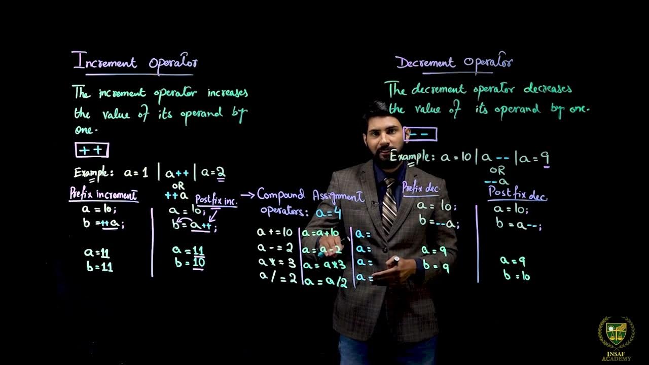 Operators in C( Part 02 ) | 12TH COMPUTER SCIENCE | CHP 09 | LECTURE NO 9.12 - YouTube