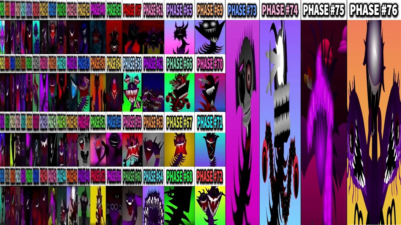 Phase 1-2-3-4 VS Phase 5 VS Phase 6 VS Phase 7 VS Phase 8 VS Phase 9-76 ...