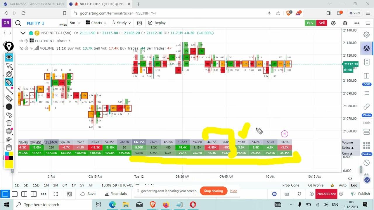 Order Flow-Delta and Cumulative Delta -Introduction (Gocharting) - YouTube