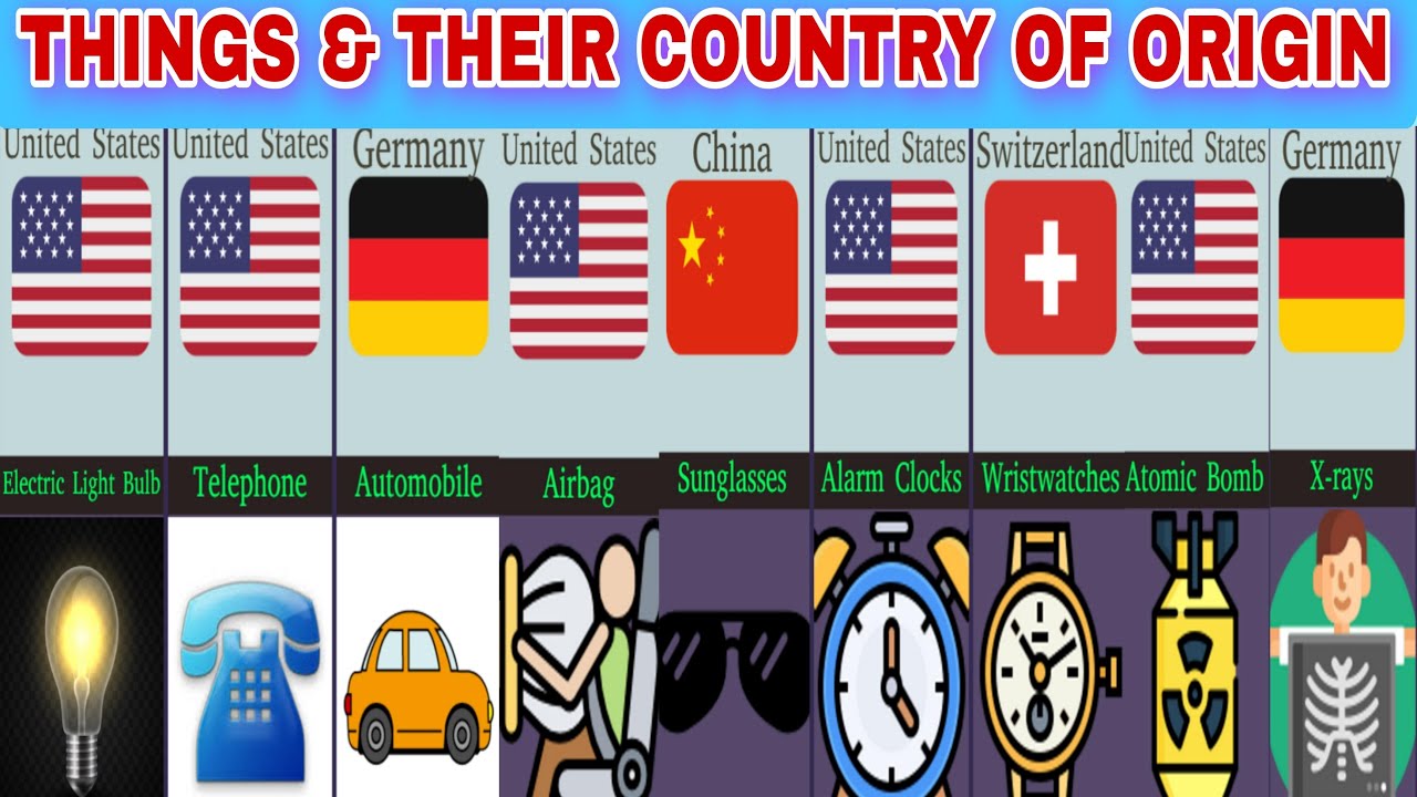 "Where Things Come From: Fun Facts About Popular Stuff & " Things and ...