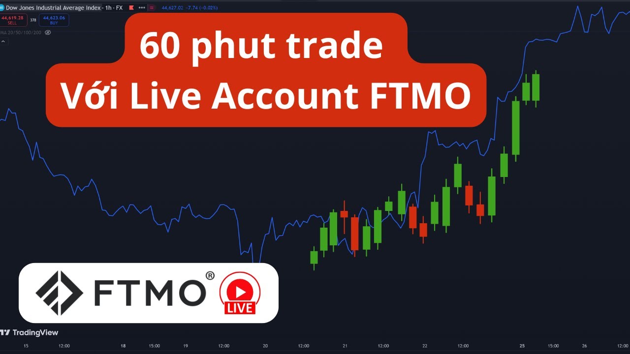 60 phut trade Quỹ với TK Live của FTMO - Thị trường Sideway đợi tin - YouTube