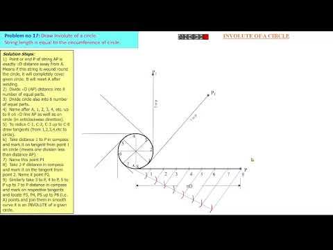 Involute_String Length is equal to Circumference of circle_Problem ...