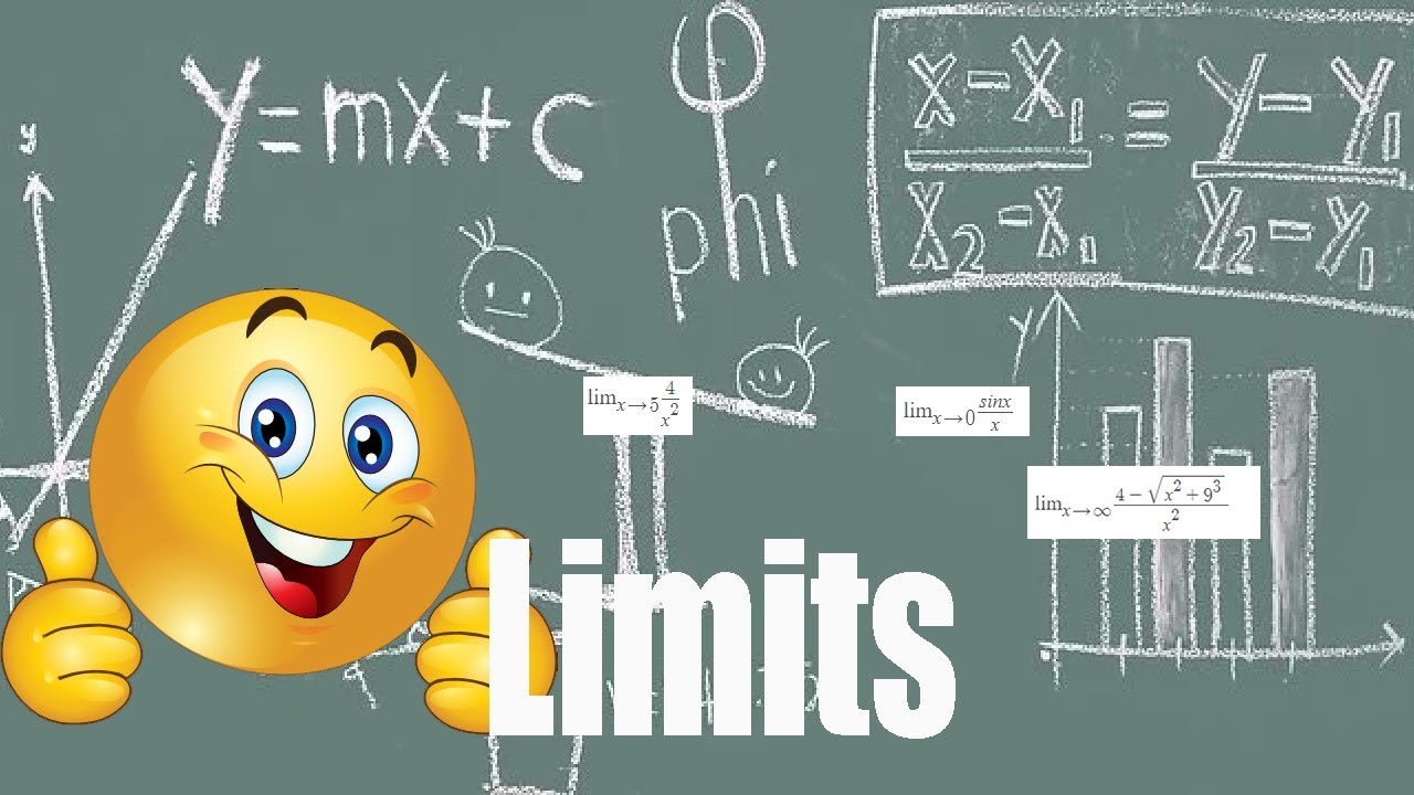 What And Why Are Limits Calculus Gone Wrong YouTube What And Why Are Limits Calculus Gone Wrong YouTube