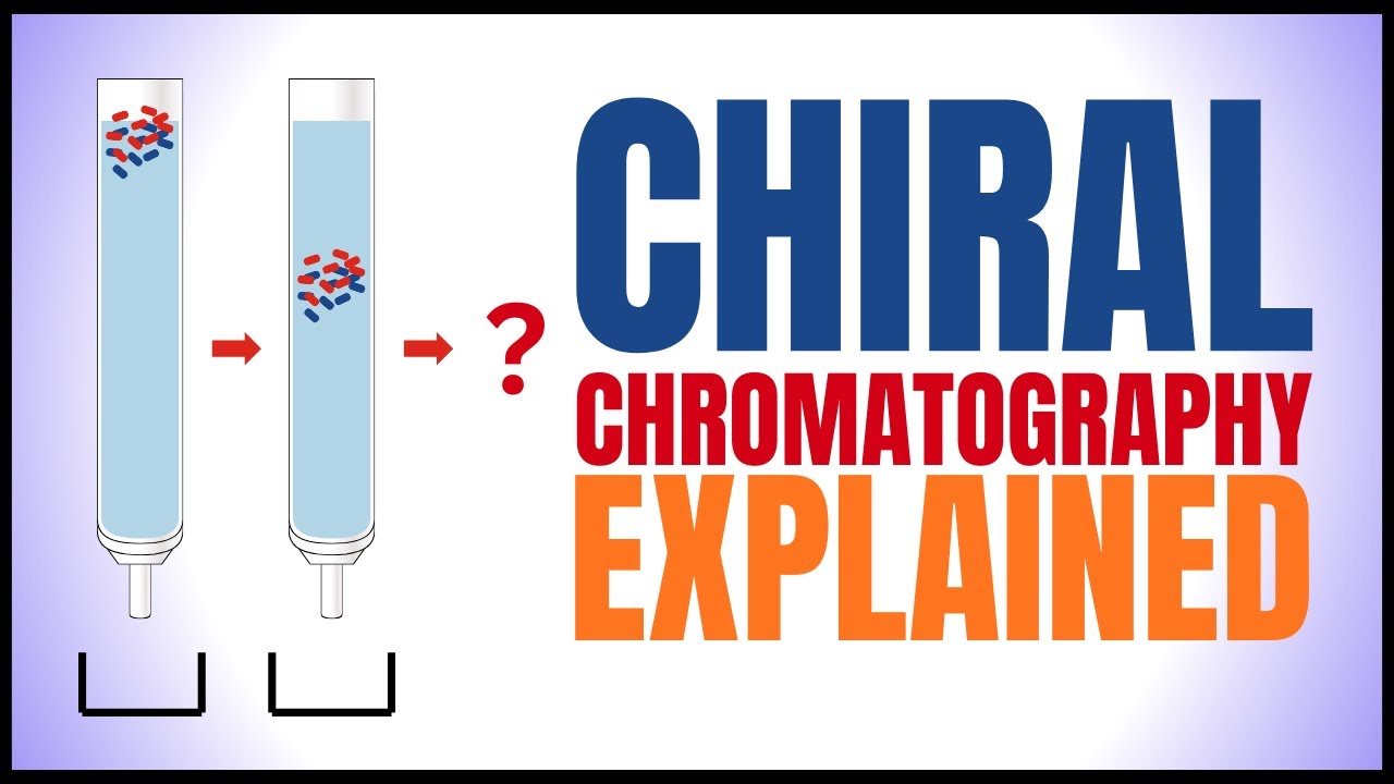 Chiral Chromatography Explained | Chirality, HPLC, MS, Drug Safety ...