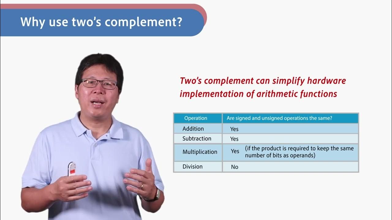 Lecture 1. Why use two's complement? - YouTube