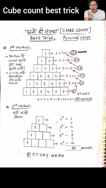 Cube Count I Cubes Counting IThe Ultimate Cube Count trick #reasoning #counting of Figures - YouTube