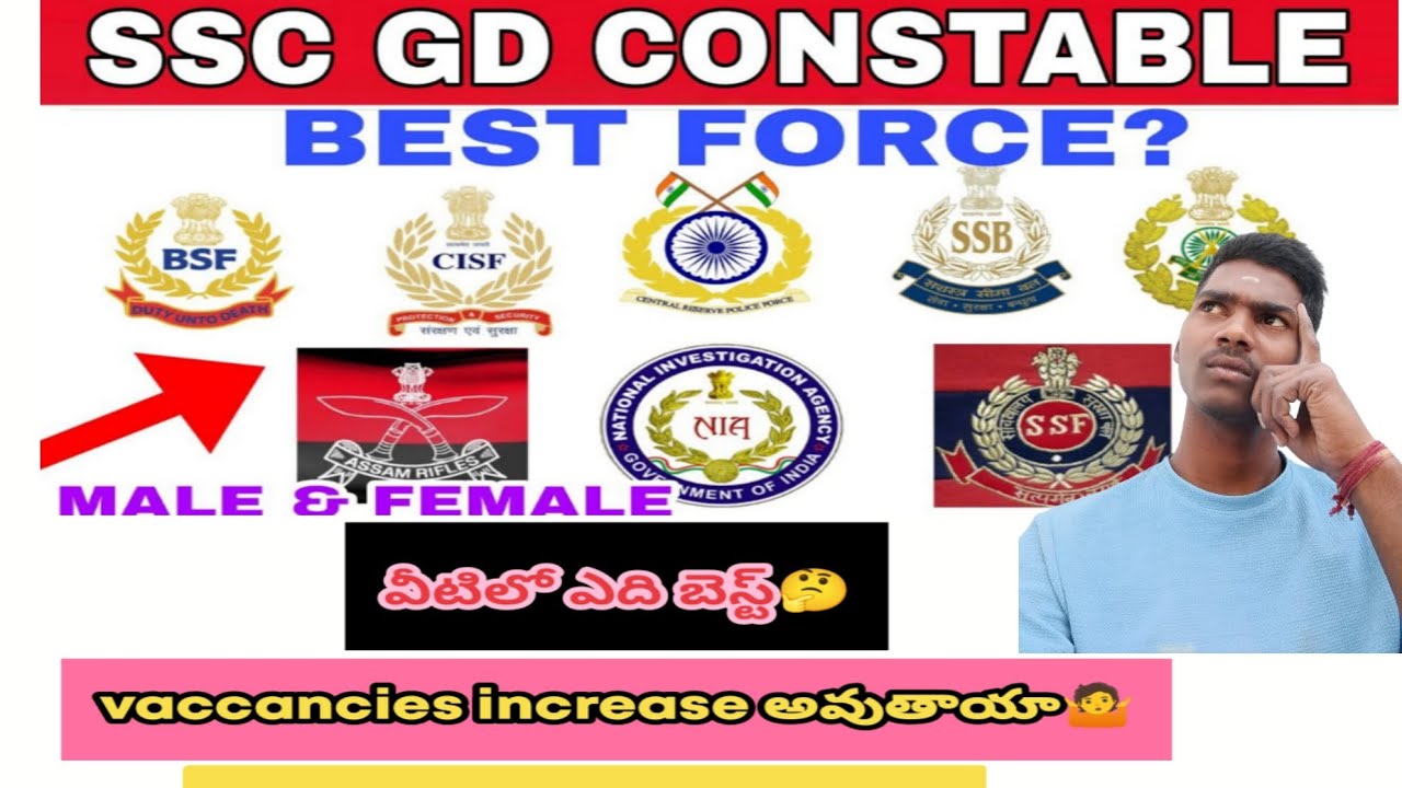 SSC GD CONSTABLE post preference! Vaccancies increase? 💥..# ...