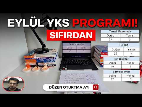 EYLÜL Ayında YKS | 0'dan Başlayanlar | AYT'ye Ne Zaman Başlanmalı? |  Tyt-Ayt Dengesi #yks #yks2027