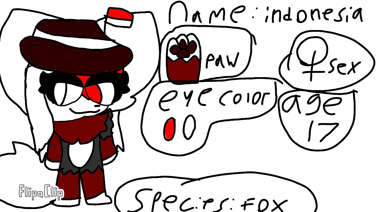 Reference Sheet YouTube Reference Sheet YouTube