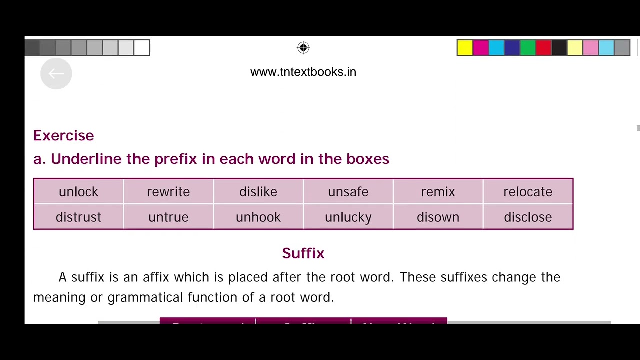 English tet paper 2 study material @tnpsctetsuccess4583 - YouTube
