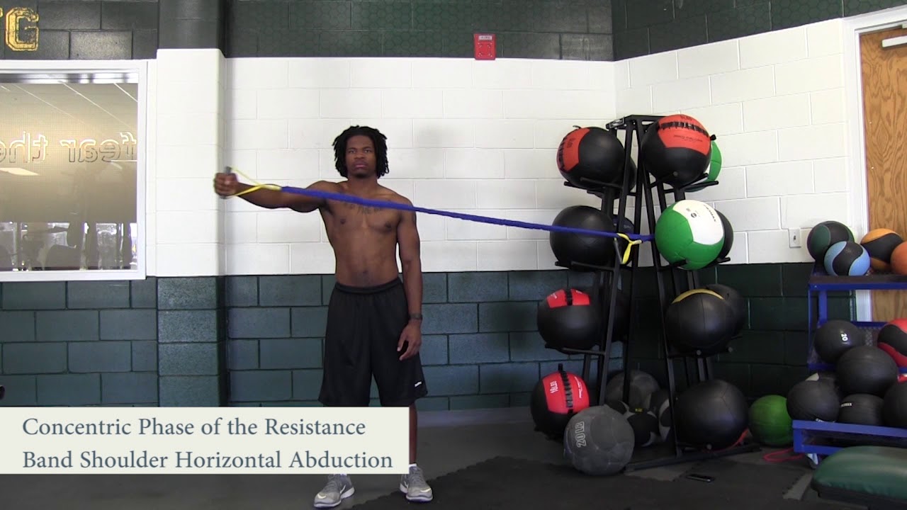 Concentric Phase of the Resistance Band Shoulder Horizontal Abduction ...