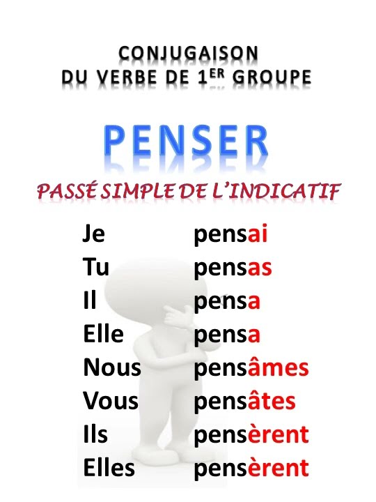 PENSER au Passé simple de l'indicatif - YouTube