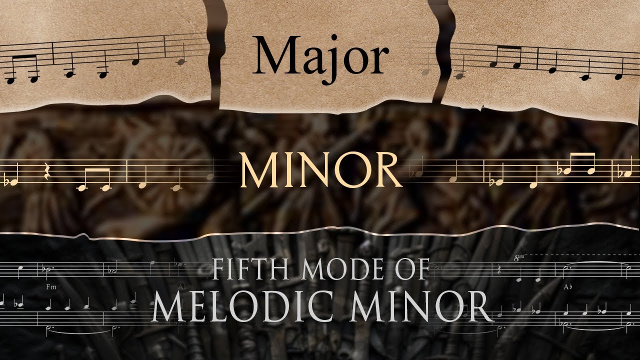 How to Transform a Theme (fragmentation and scalar mapping demo) - YouTube