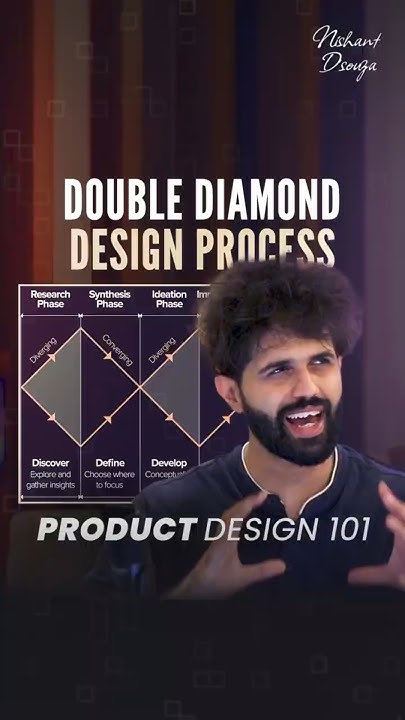 The ONLY Process You'll Ever Need to Design and Build Products! - YouTube