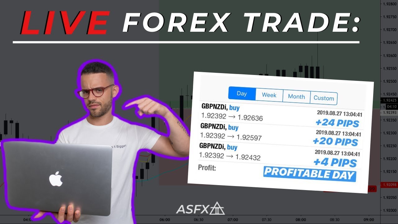 Live Forex Trade GbpNzd +24 Pips | Austin Silver - YouTube