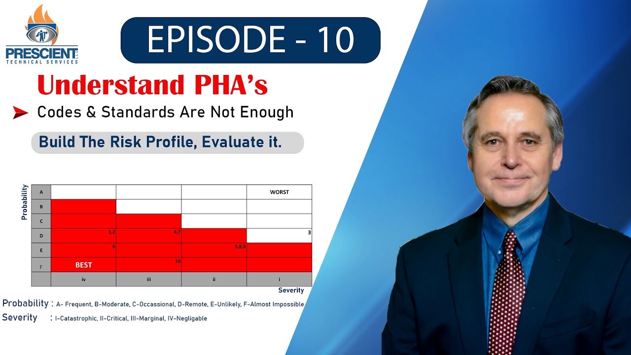 PHA Process, Hazard Analysis, what is it, how does it work? - YouTube
