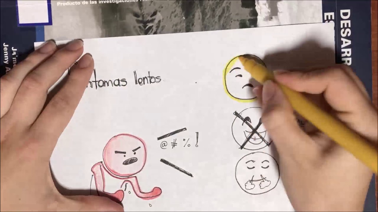 Demencia frontotemporal variante conductual - YouTube