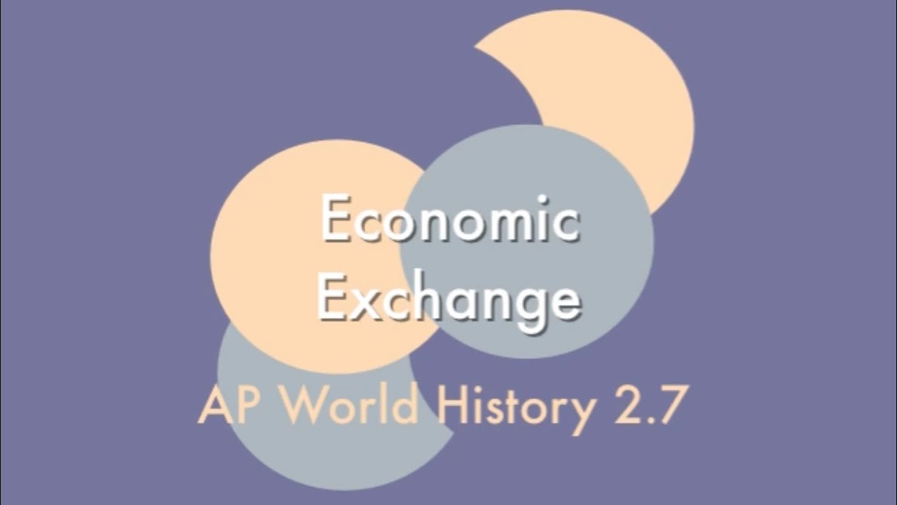 Economic Exchange | AP World History Unit 2 - YouTube