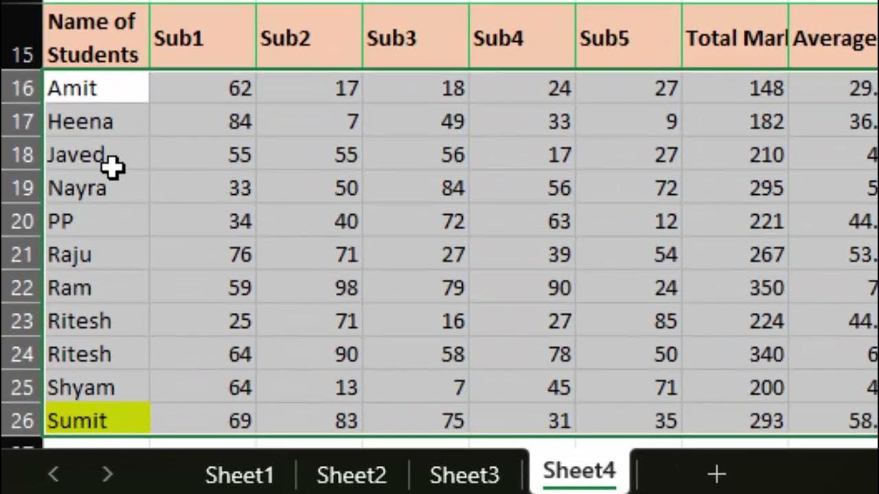 How to use sort function in Ms Excel@COMPUTEREXCELSOLUTION - YouTube