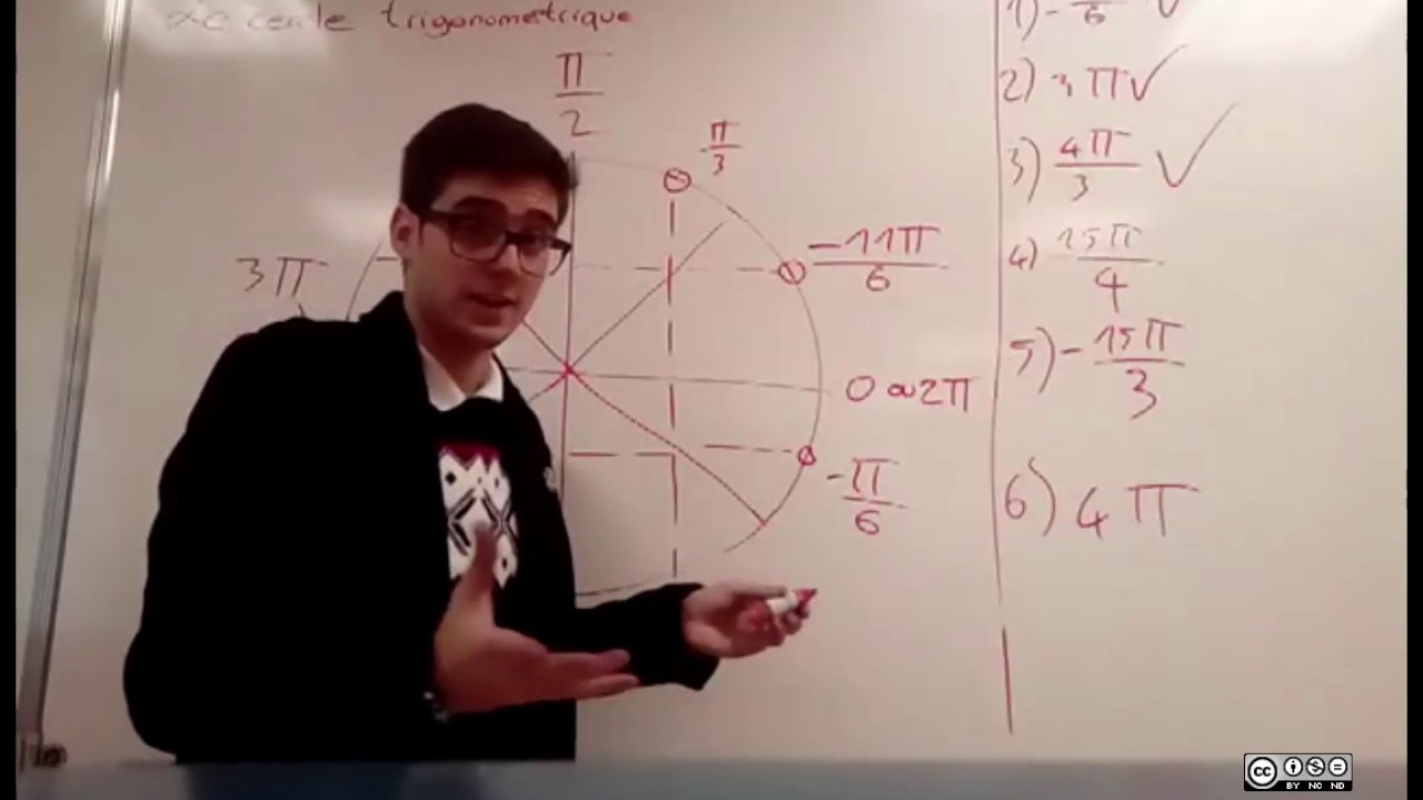 placer -11pi/6, 3pi ; 4pi/3 ; 15pi/4 ; - 15pi/3 et 4pi sur le cercle ...