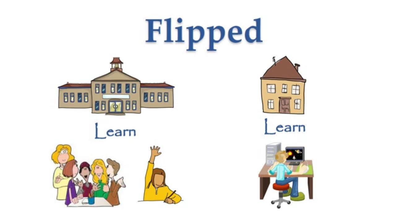 Flipped Classroom Explained YouTube flipped-classroom-explained-youtube