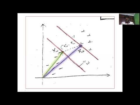 Linear Separability and hyperplane - YouTube