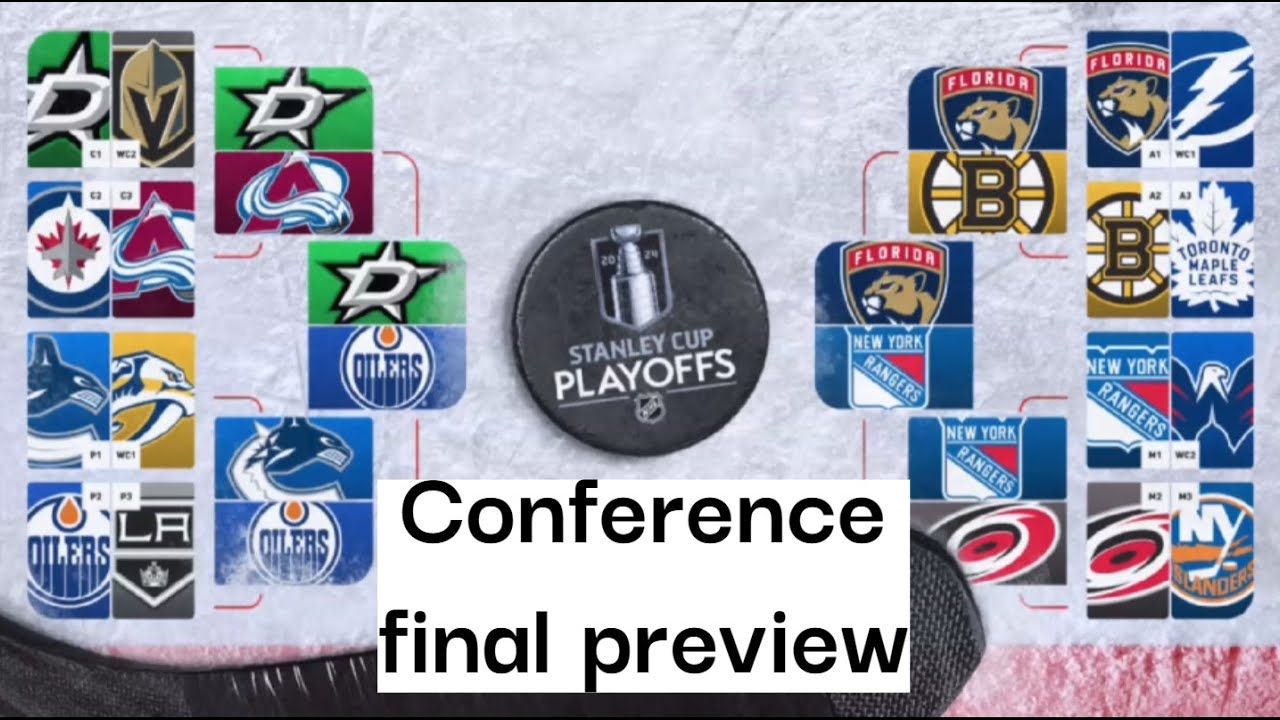 NHL conference final preview - YouTube