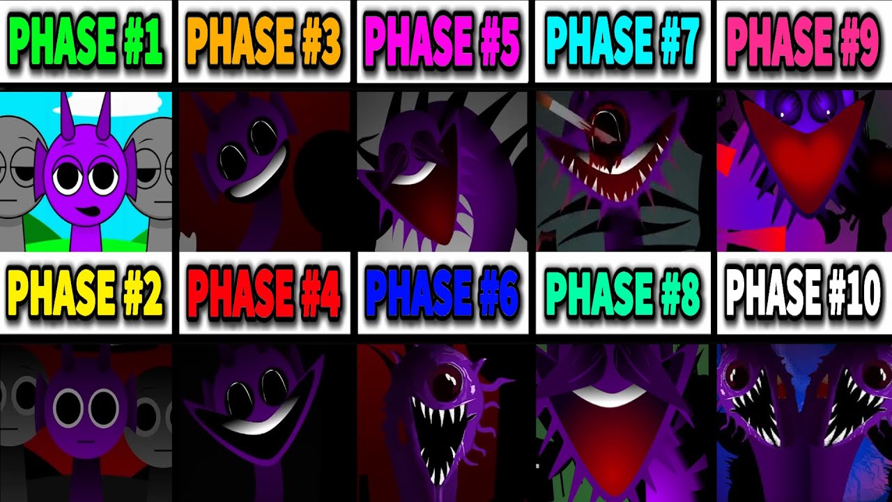 Phase 10 VS Phase 9 VS Phase 8 VS Phase 7 VS Phase 6 VS Phase 5 VS ...
