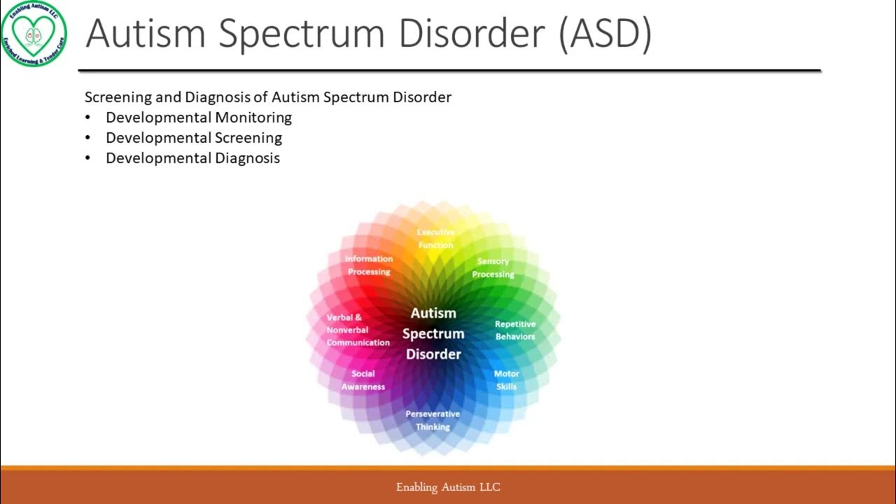 CDC Information on What is Autism Spectrum Disorder (ASD)? - YouTube