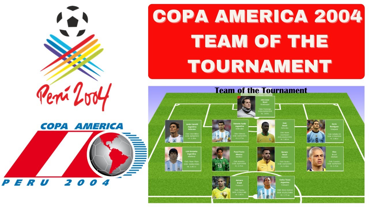 COPA AMERICA 2004 OFFICIAL SQUAD | ALL STAR TEAM OF THE TOURNAMENT ...
