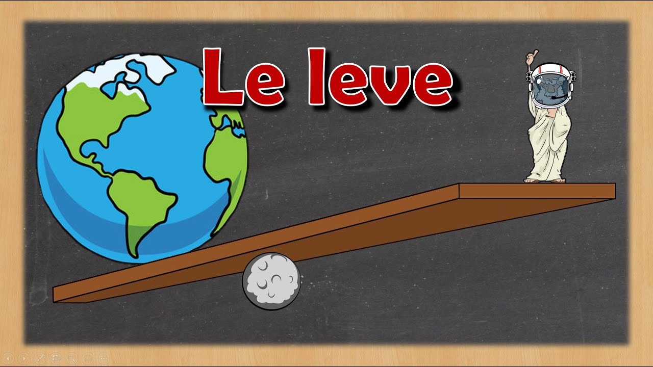 Le leve: equilibrio, leve di 1°, 2° e 3° genere, leve vantaggiose ...