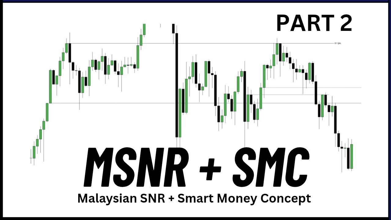 SMC Concept + MSNR - A POWERFUL TRADING APPROACH (PART 2) - YouTube