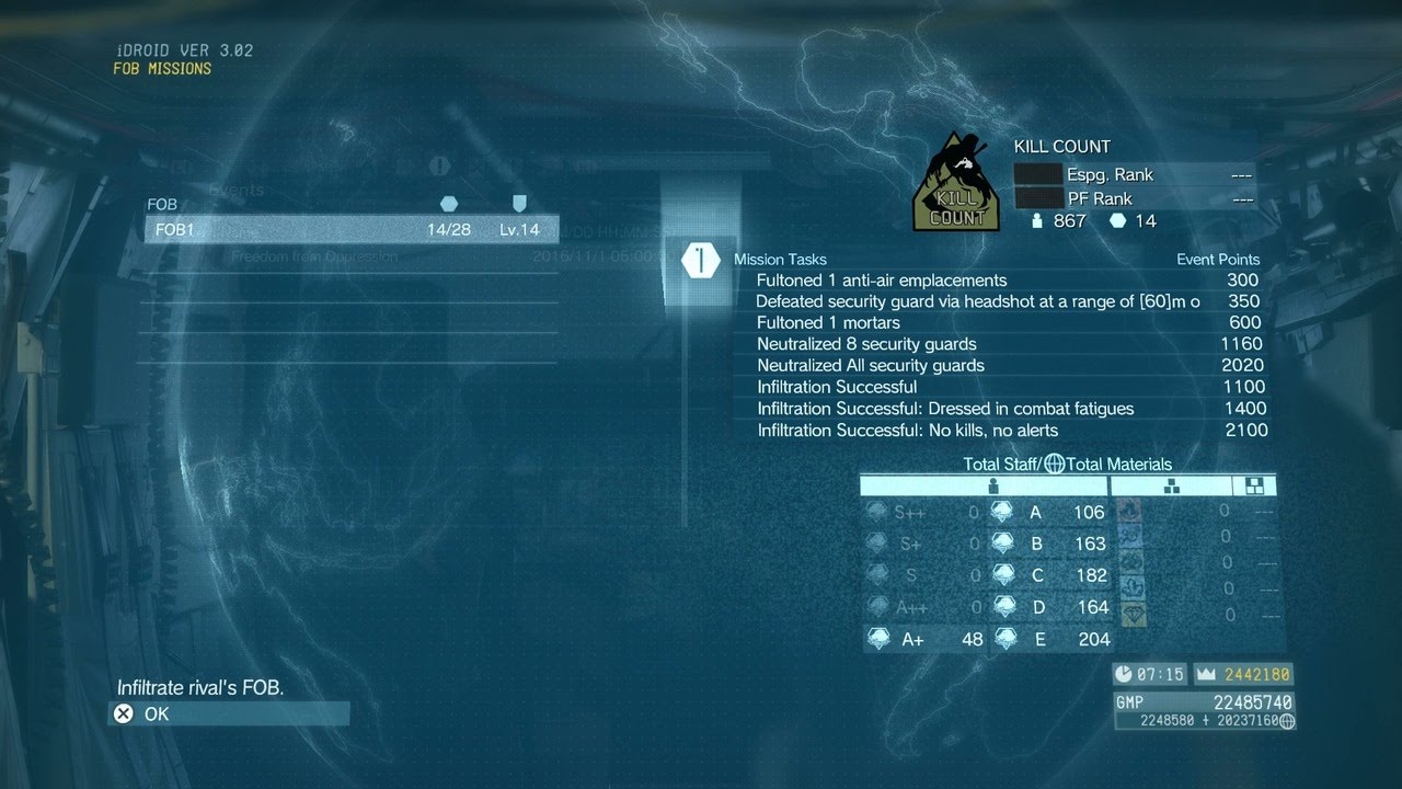 Mgsv Fob Event _ Mgsv 武器一覧 : Forward Operating Base – ITET
