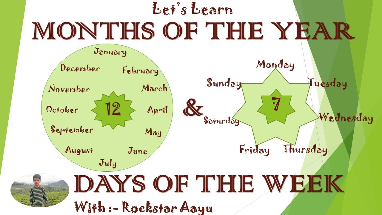 Months of the Year & Days of the Week l #monthsoftheyear l # ...