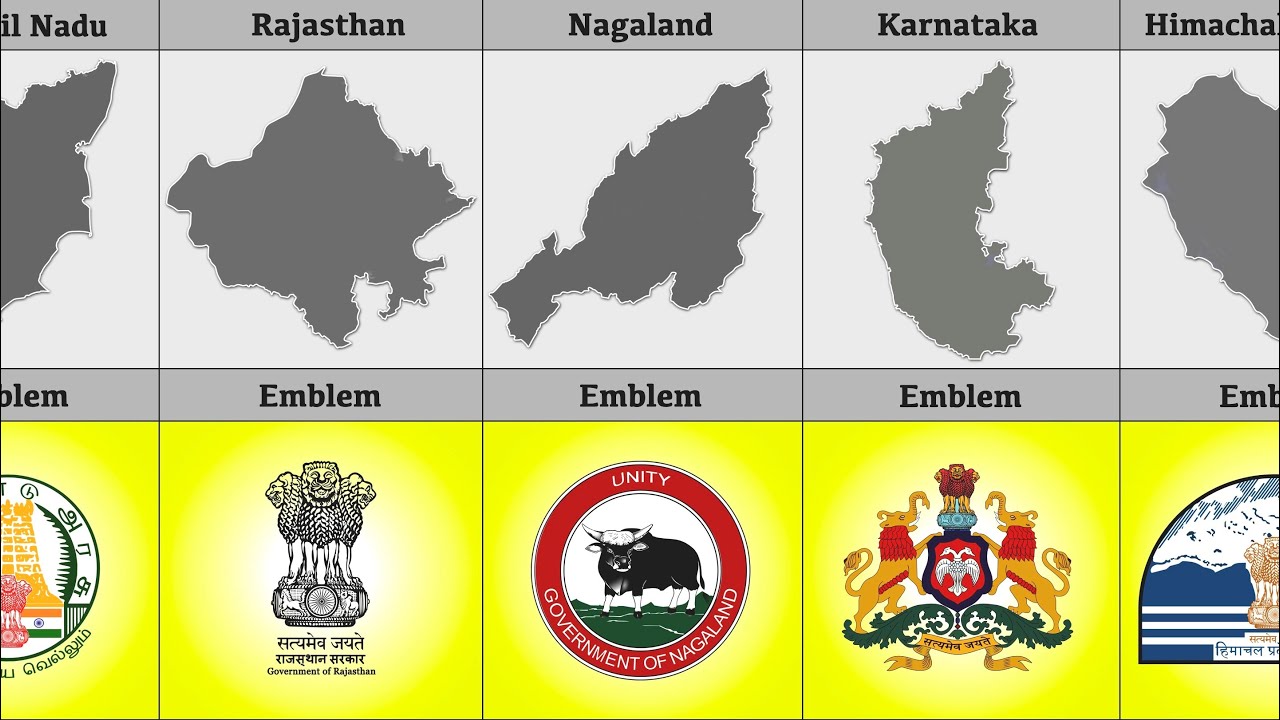 Official Emblem of all States and Union territories | List of Official ...