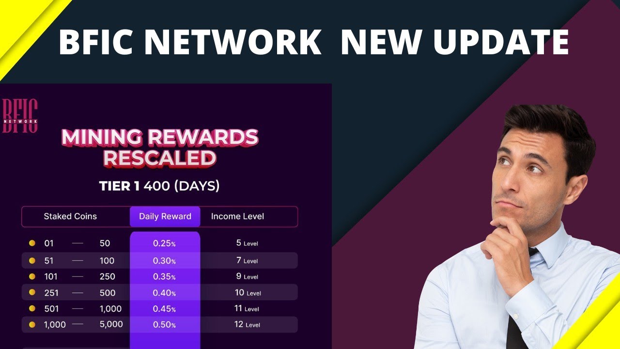 BFIC Network Reward New Update This Video - YouTube