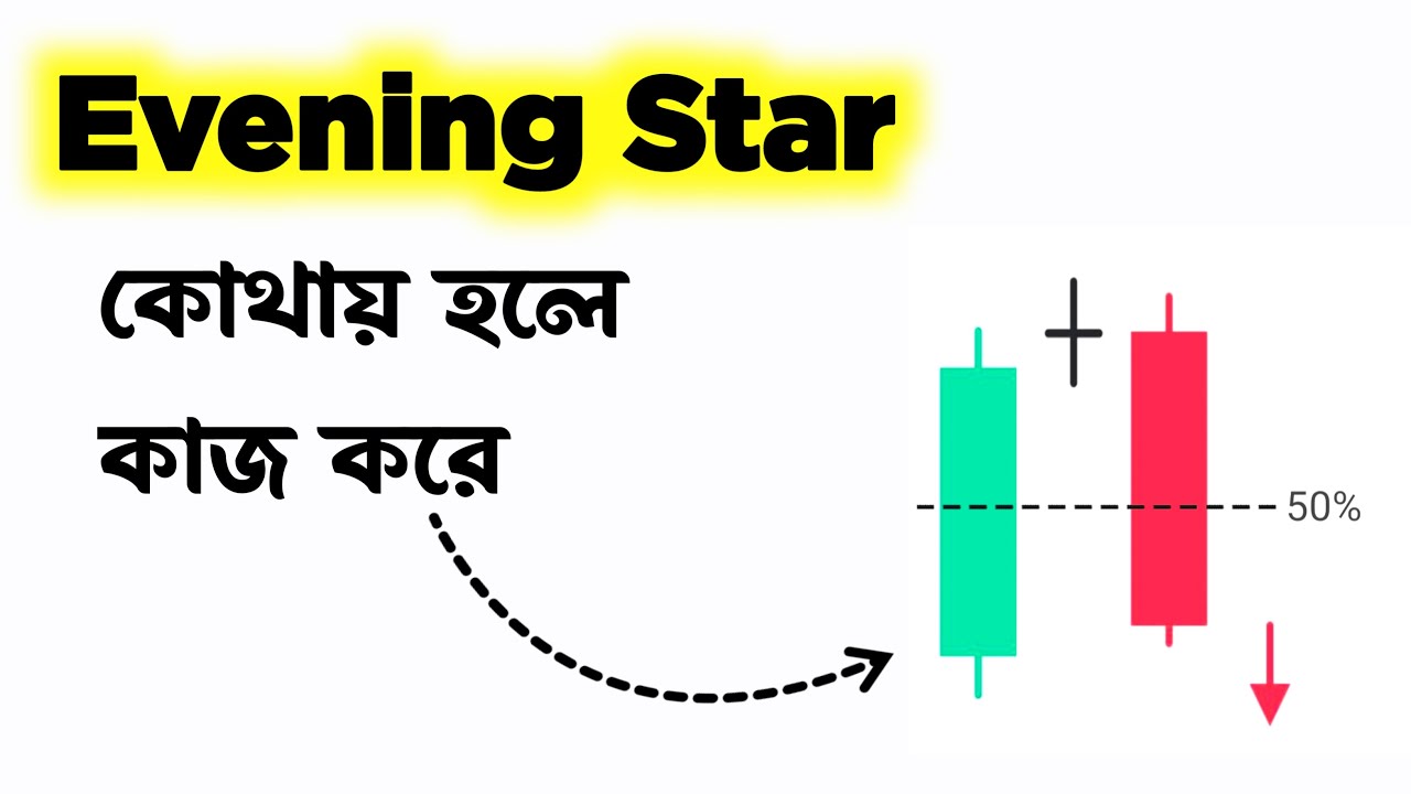 Evening star candlestick pattern in bengali || Candlestick pattern in ...
