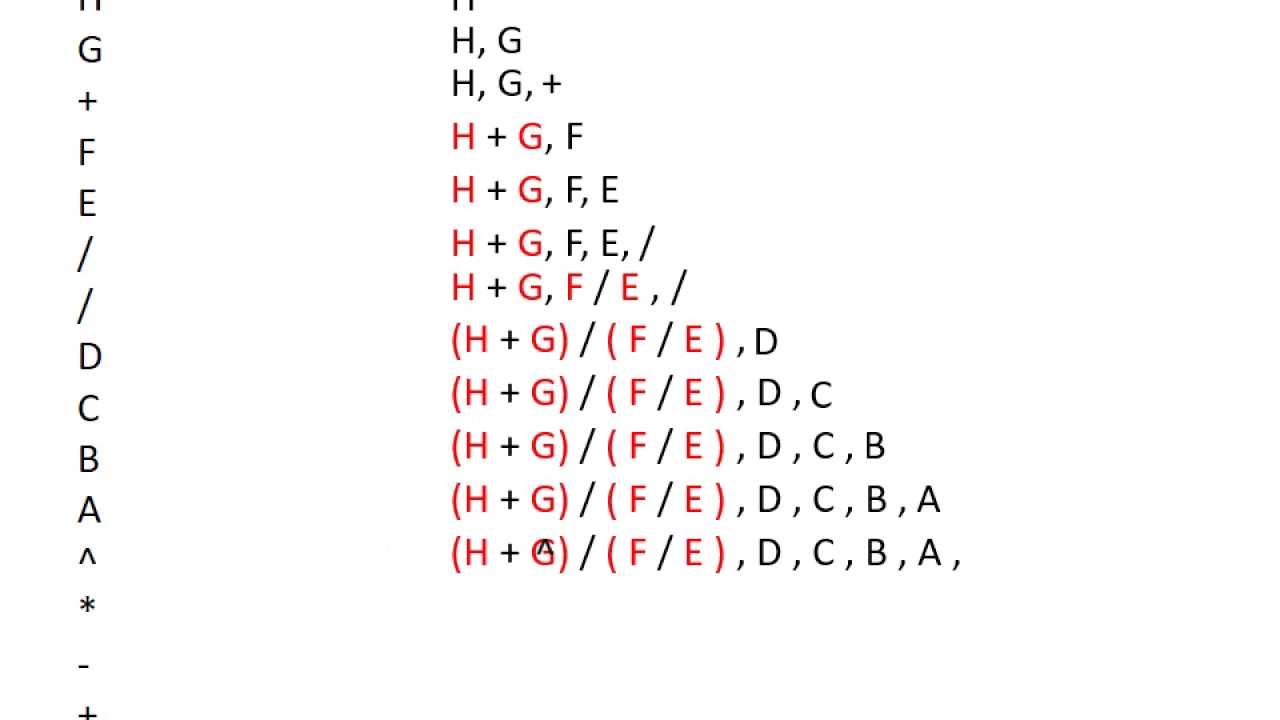Prefix to Infix Example - YouTube