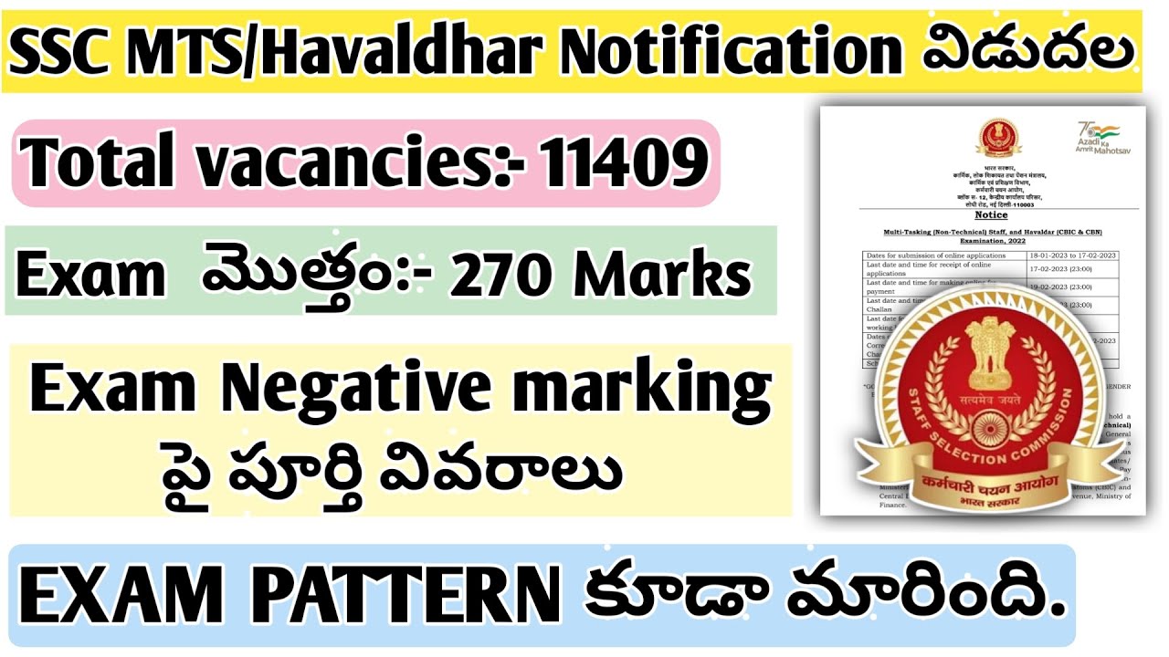 SSC MTS/Havaldhar Negative Marking పై పూర్తి వివరాలు!|| # ...
