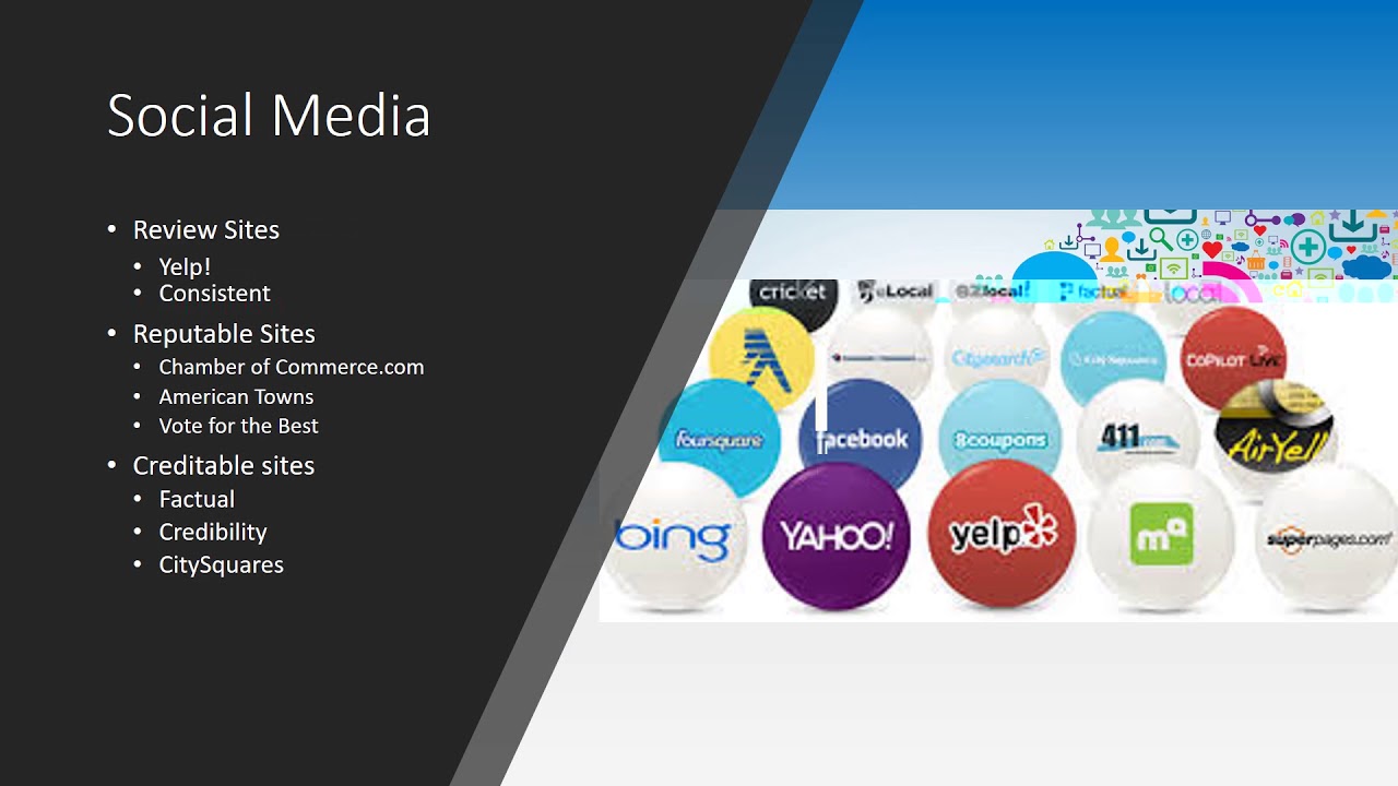 PAGEHUB Powerpoint 1 - YouTube