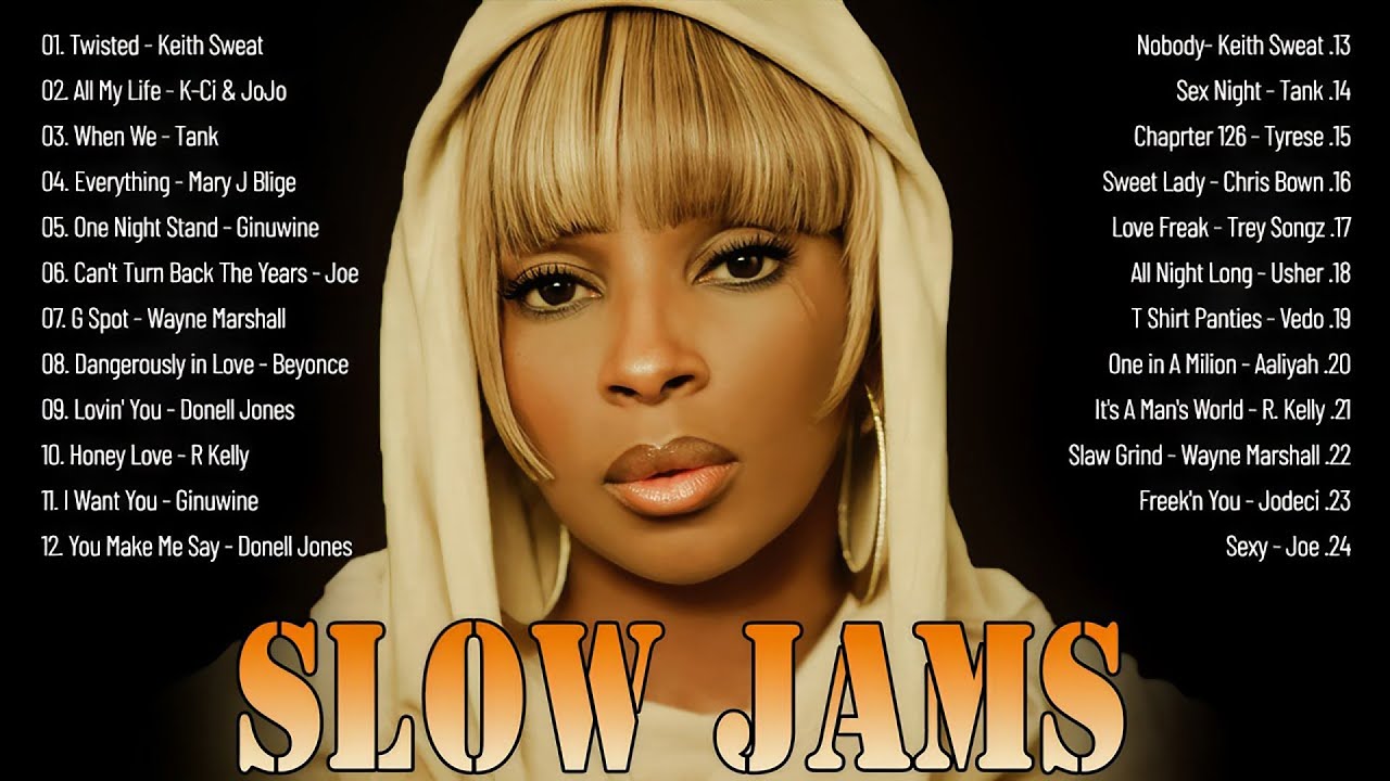 Best Slow Jams Mix 💋 Mary J Blige, R Kelly, Keith Sweat, Tyrese ...
