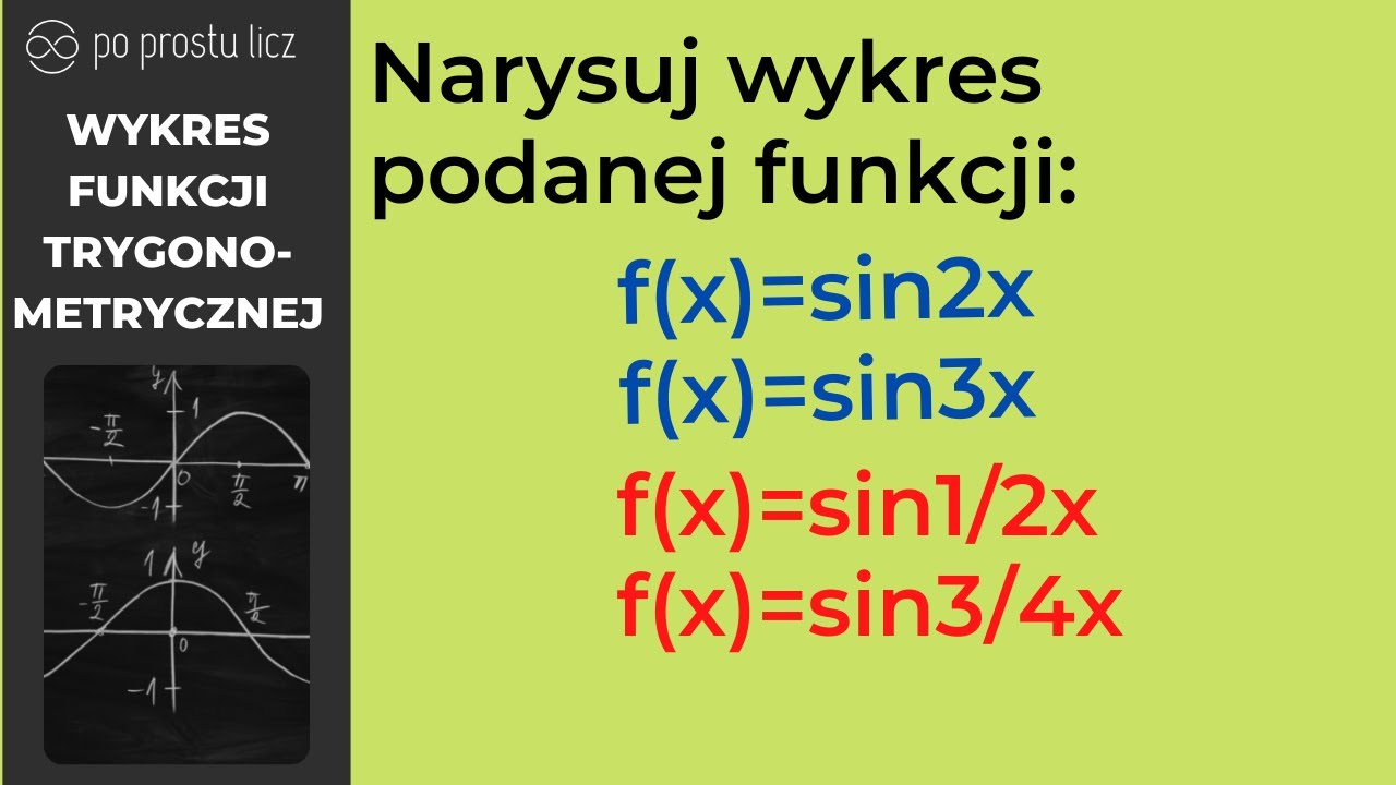 Wykres Funkcji Sin2x Sin3x Sin 1 2x Sin 3 4x Czyli Kiedy