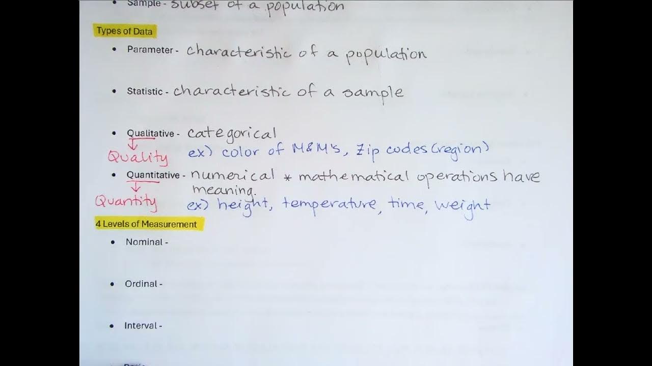 Types of Data - YouTube