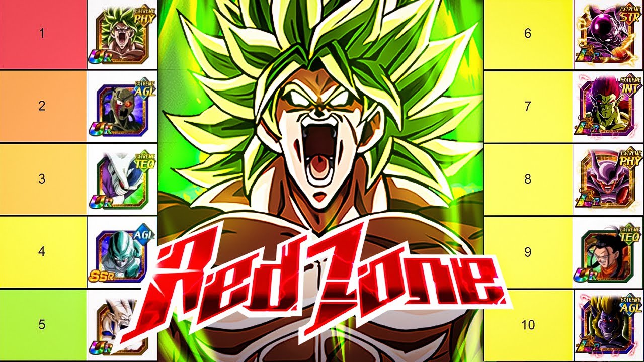 RANKING ALL 19 RED ZONE STAGES FROM HARDEST TO EASIEST! RED ZONE TIER ...
