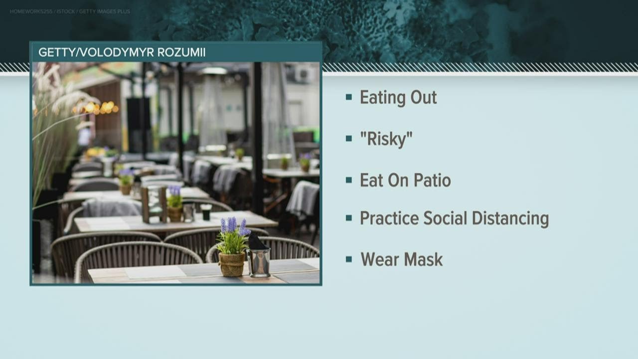 Indianapolis moves to Stage 4 reopening - YouTube