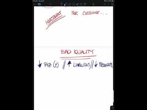 2020 04 08 Intro to QM - YouTube